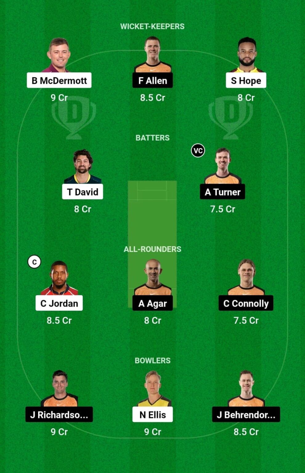 HUR vs SCO Dream11 Prediction Today Match 7 BBL 2024-25