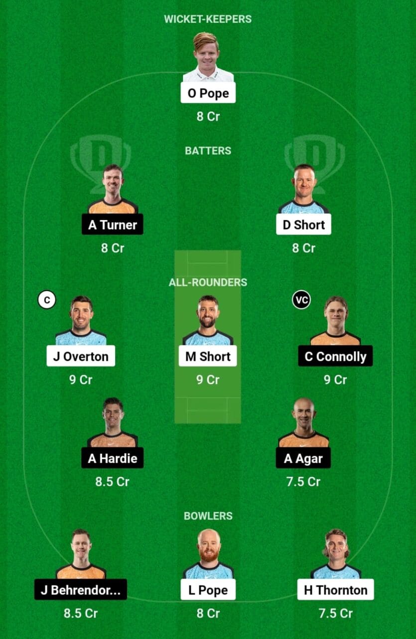 STR vs SCO Dream11 Prediction Today Match 17 BBL 2024-25
