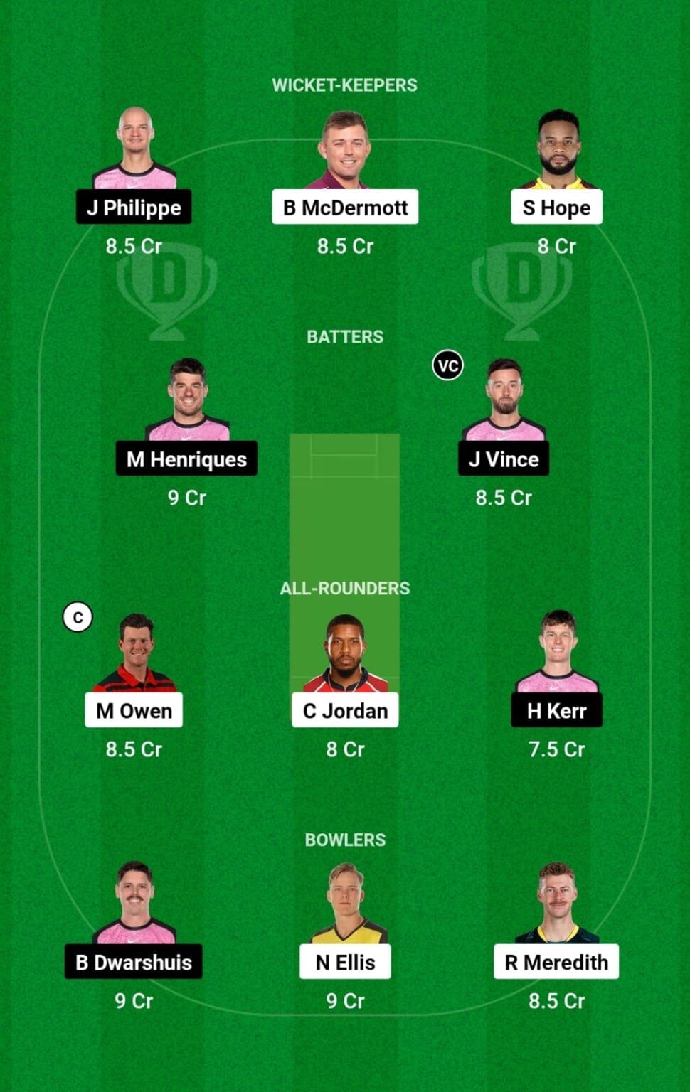 HUR vs SIX Dream11 Prediction Today Match 18 BBL 2024-25