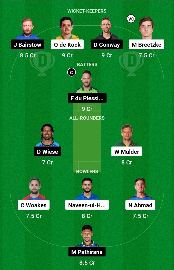 DSG vs JSK Dream11 Prediction Today Match 8 SA20 League 2025