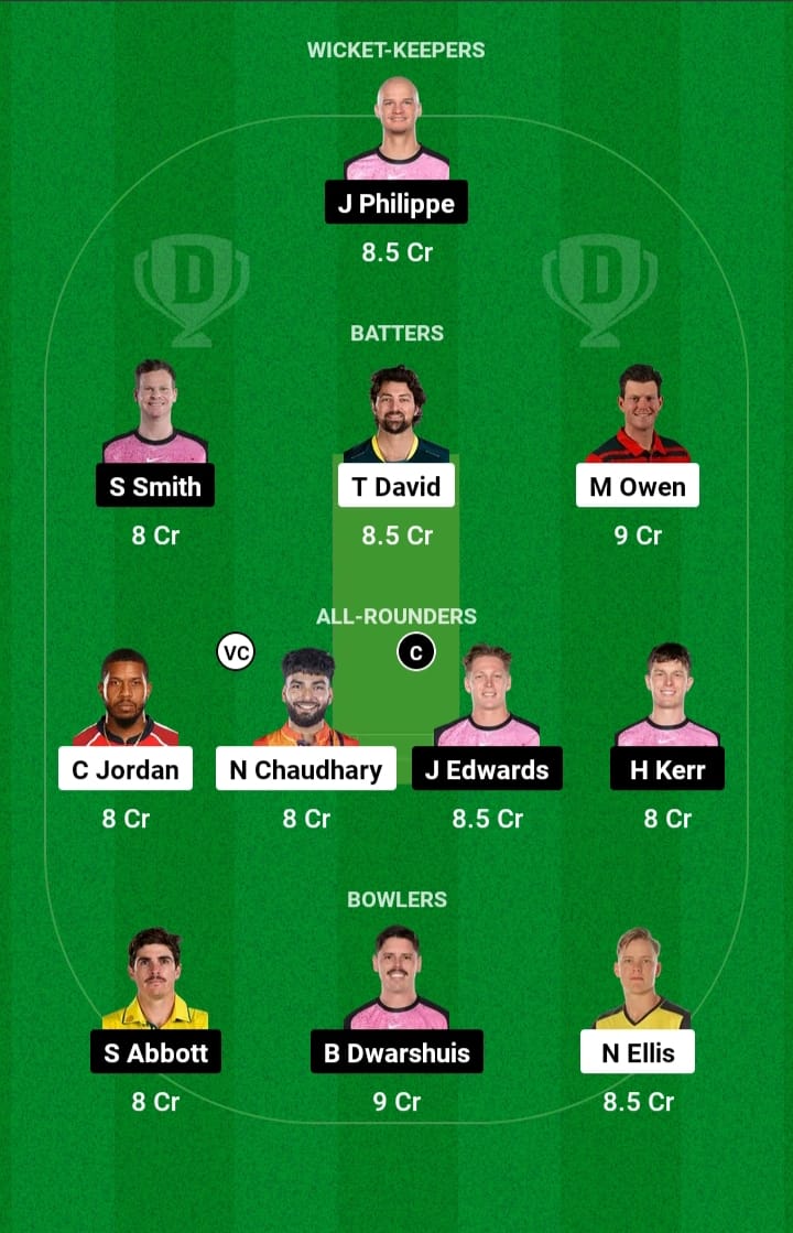 HUR vs SIX Dream11 Prediction Today Match Qualifier BBL 2024-25