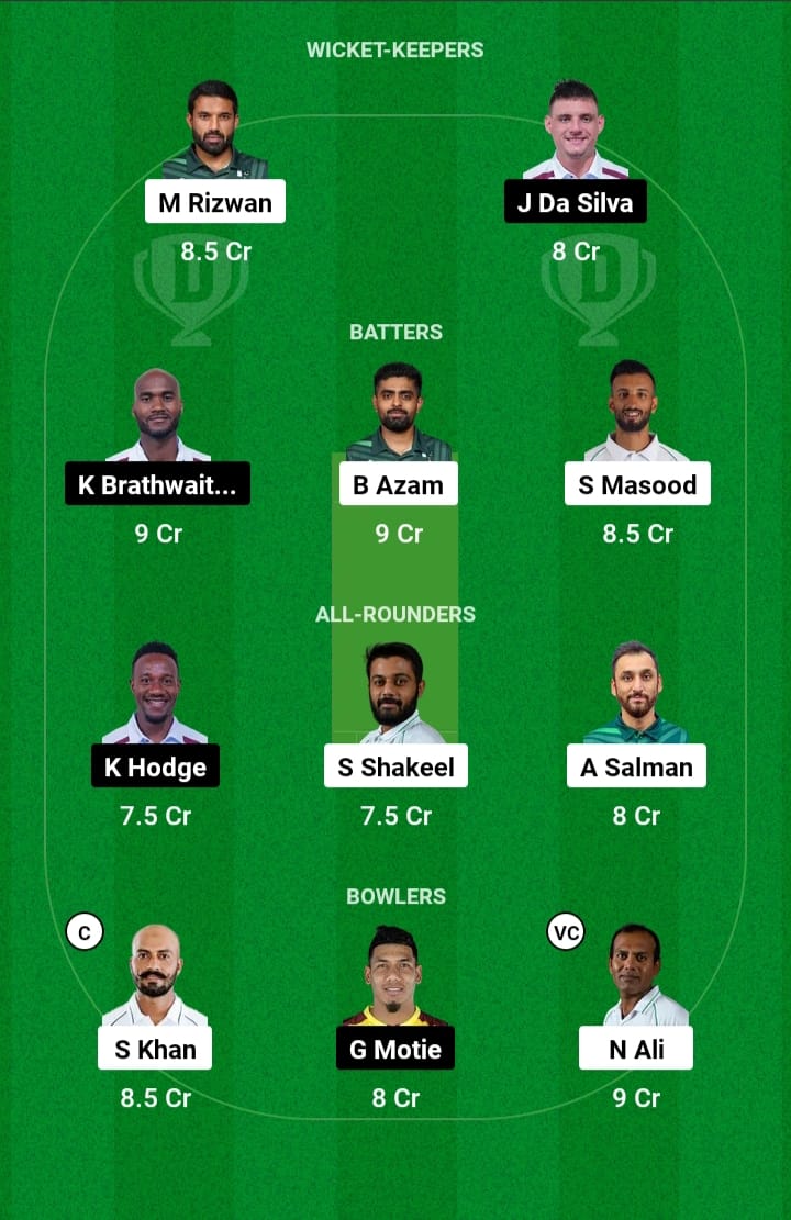 PAK vs WI Dream11 Prediction Today Match 1 Pakistan vs West Indies test ...
