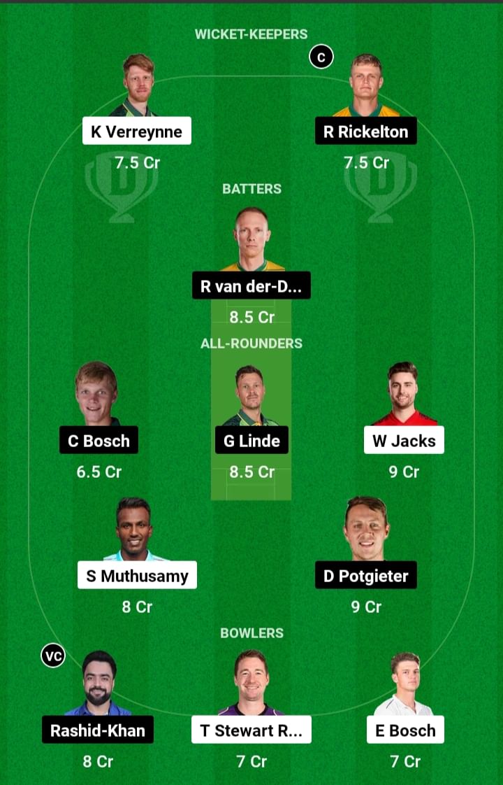 PC vs MICT Dream11 Prediction Today Match 27 SA20 2025
