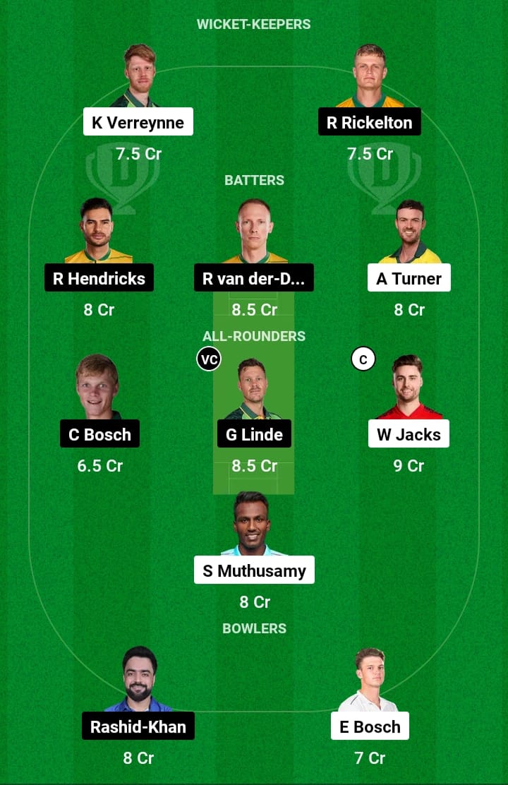 PC vs MICT Dream11 Prediction Today Match 27 SA20 2025