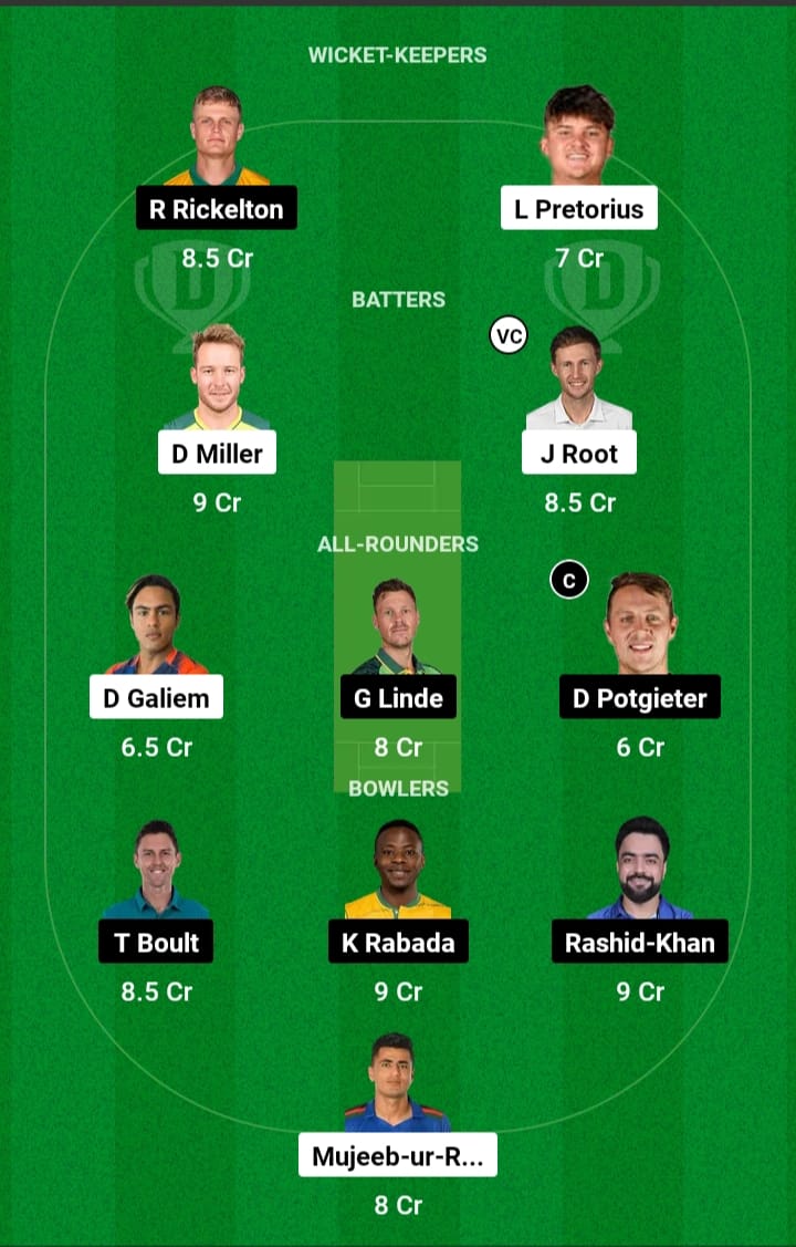 PR vs MICT Dream11 Prediction Today Match 9 SA20 2025