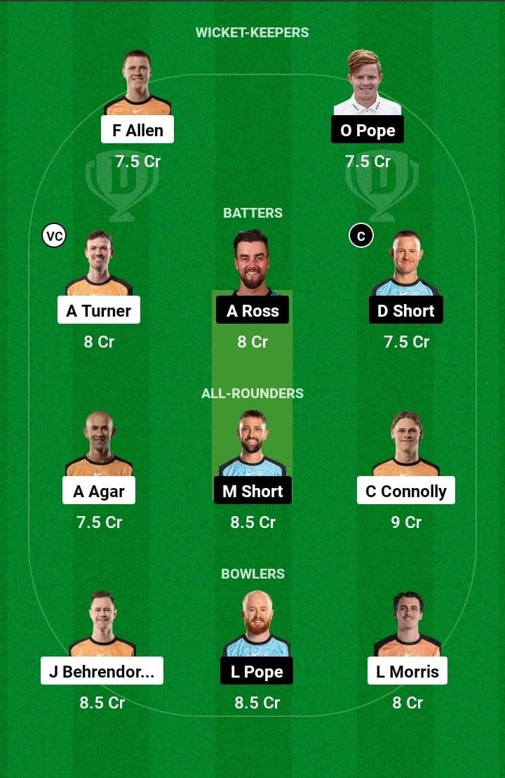 SCO vs STR Dream11 Prediction Today Match 39 BBL 2024-25