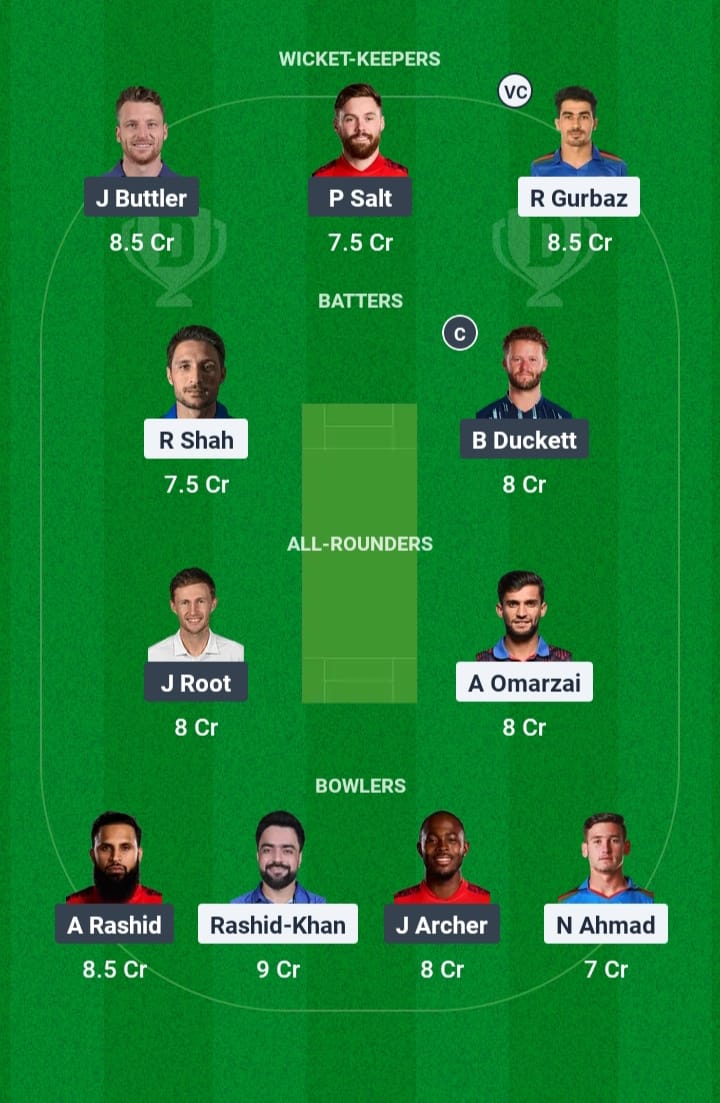 AFG vs ENG Dream11 Prediction ICC Champions Trophy 2025 Today Match 8