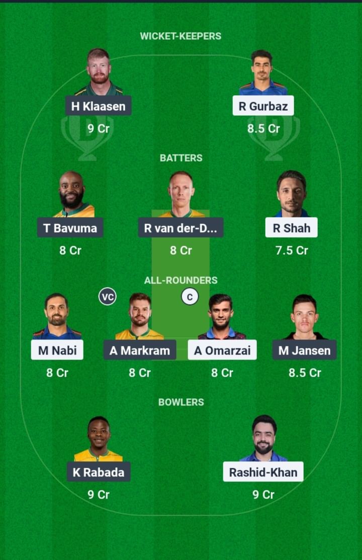 Afg Vs Sa Dream11 Prediction Today Match 3 Icc Champions Trophy 2025