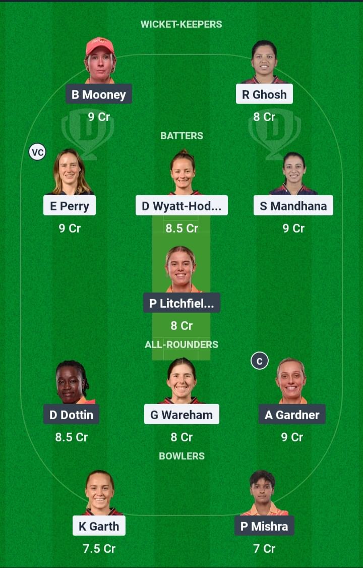 BLR-W vs GJ-W Dream11 Prediction Today Match 12 TATA WPL 2025