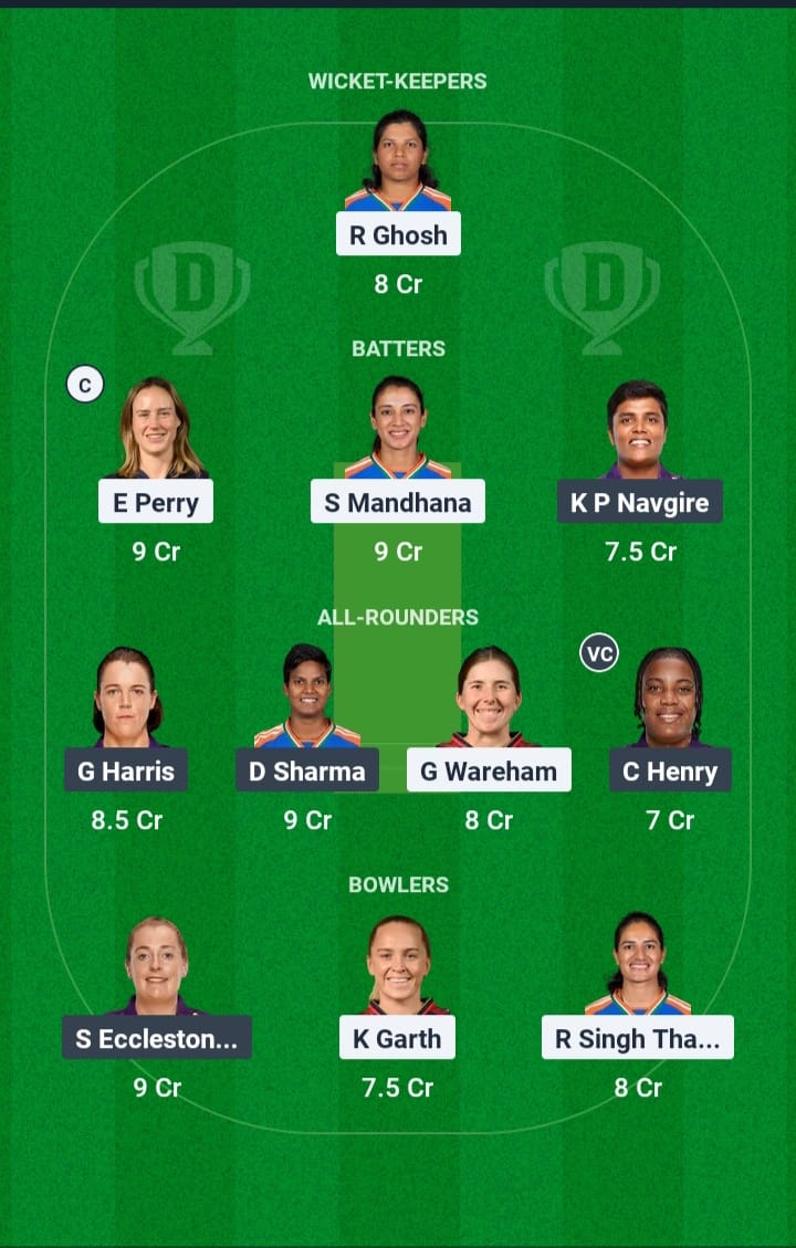 BLR-W vs UP-W Dream11 Prediction Today Match 9 Tata WPL 2025