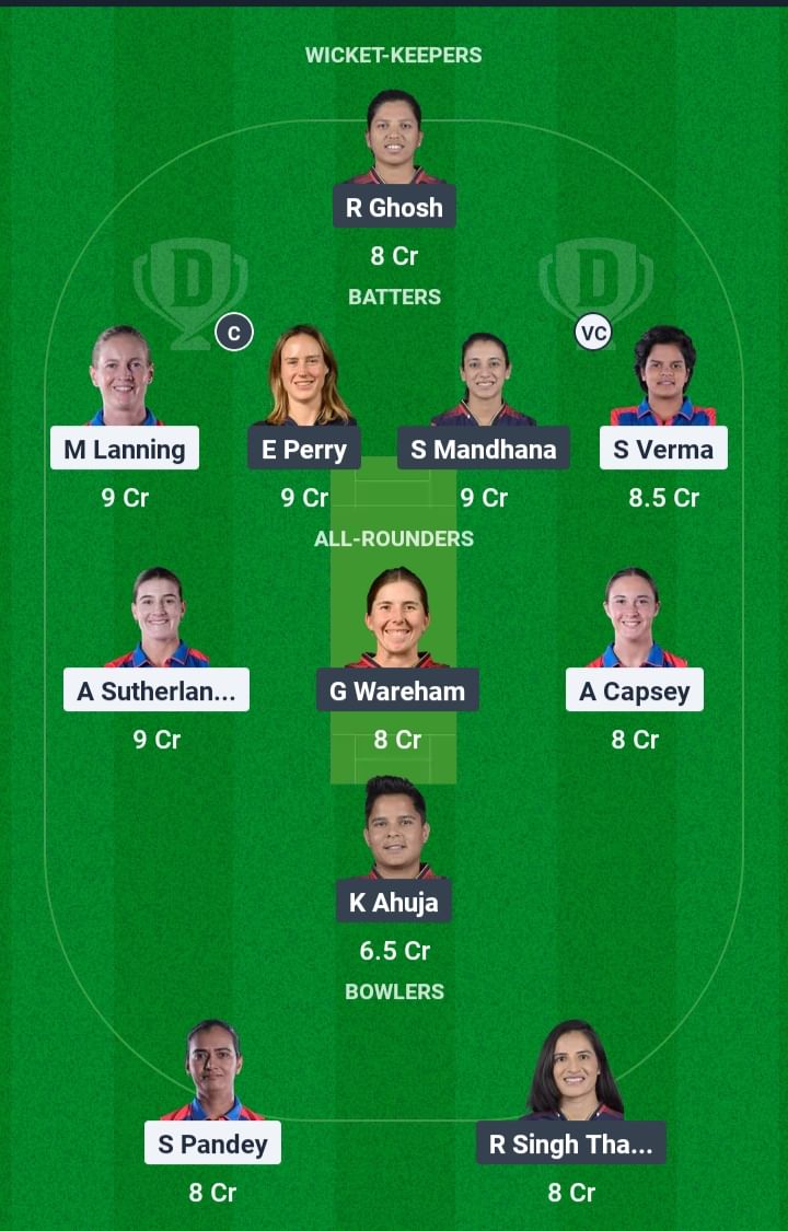 DEL-W vs BLR-W Dream11 Prediction Today Match 4 Tata WPL 2025