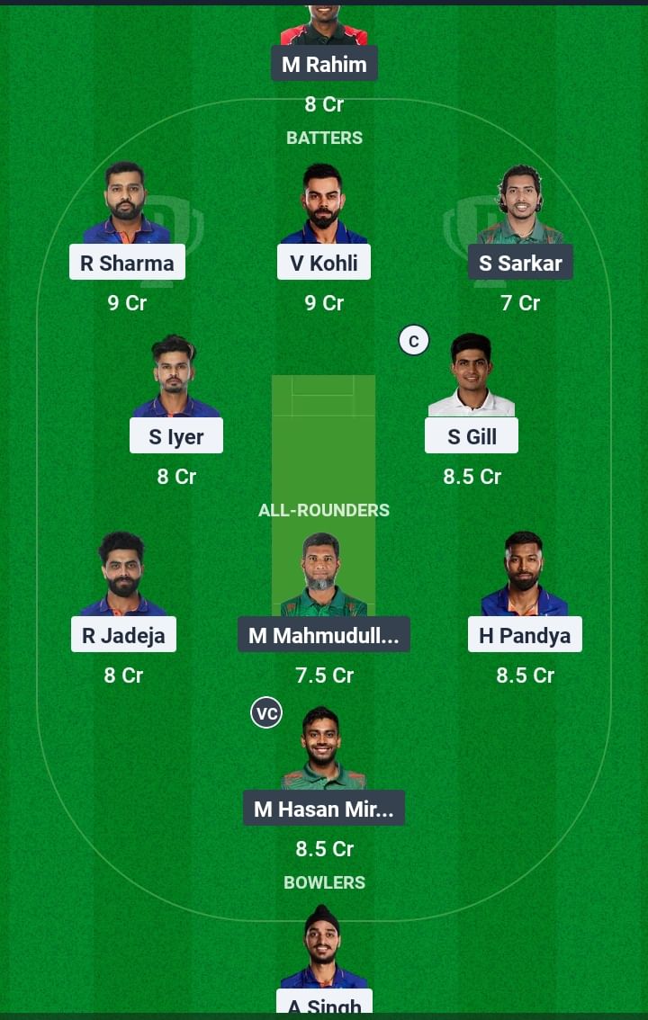 IND vs BAN Dream11 Prediction, Today Match 2 ICC Champions Trophy 2025