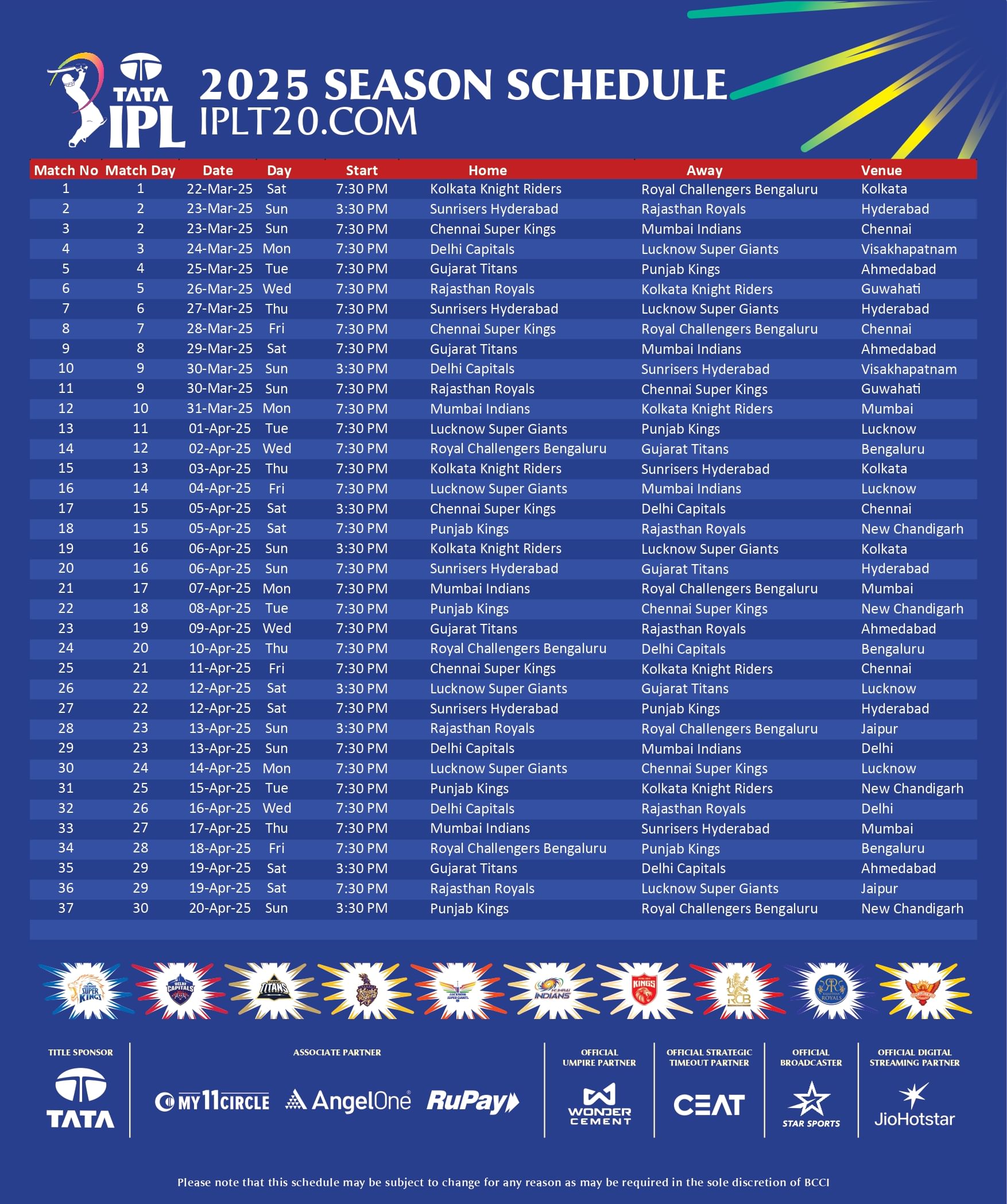 IPL 2025: Full schedule | IPL 2025 full fixtures