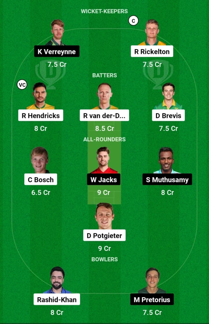 MICT vs PC Dream11 Prediction Today Match 30 SA20 2025