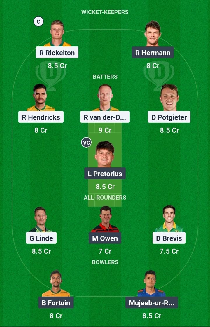 MICT vs PR Dream11 Prediction Today Match Qualifier 1 SA20 2025