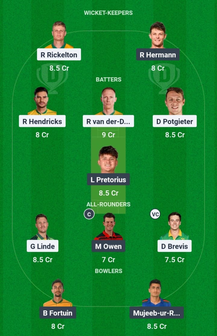 MICT vs PR Dream11 Prediction Today Match Qualifier 1 SA20 2025