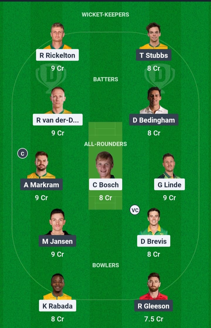 MICT vs SEC Dream11 Prediction Today Match Final SA20 2025
