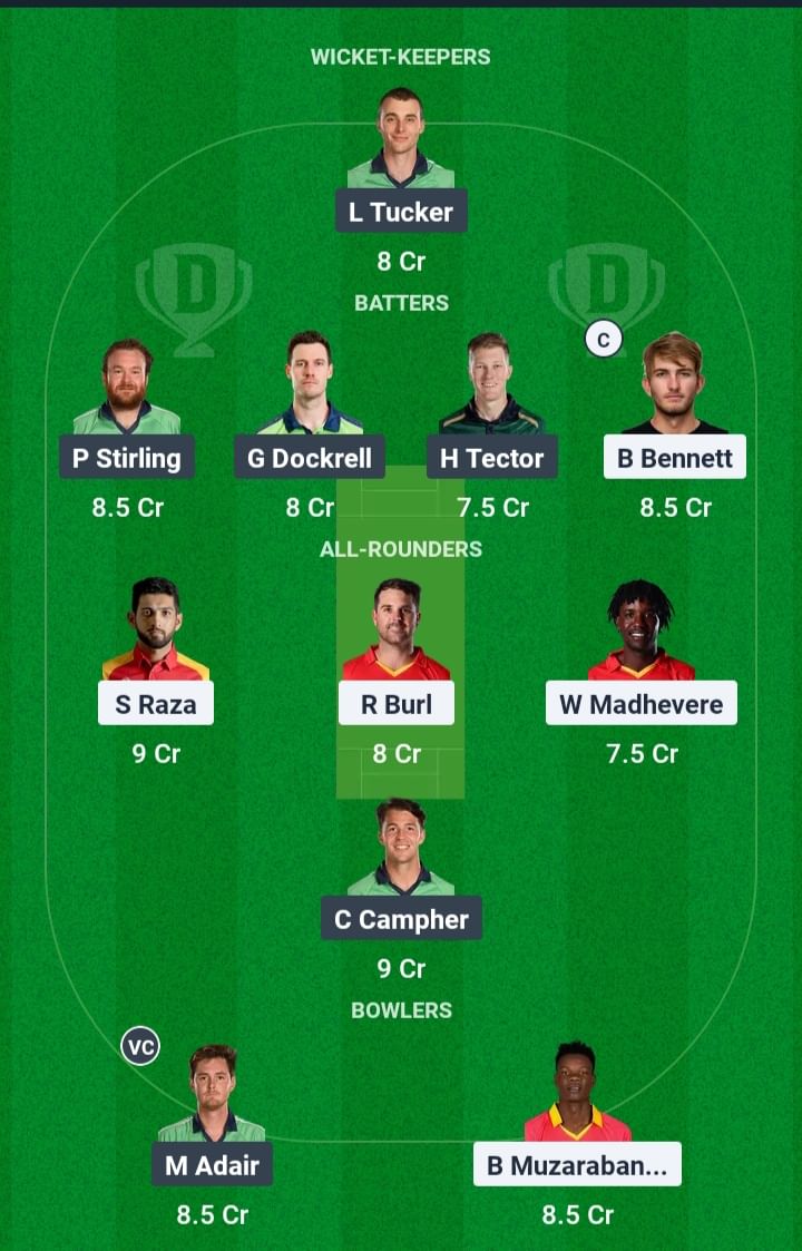 ZIM vs IRE Dream11 Prediction Today Match 1 Zimbabwe vs Ireland T20I ...