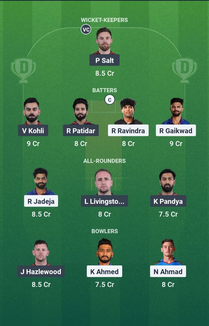CHE vs RCB Dream11 Prediction, Dream11 Playing XI, Today Match 8, IPL 2025 (Indian T20 League)