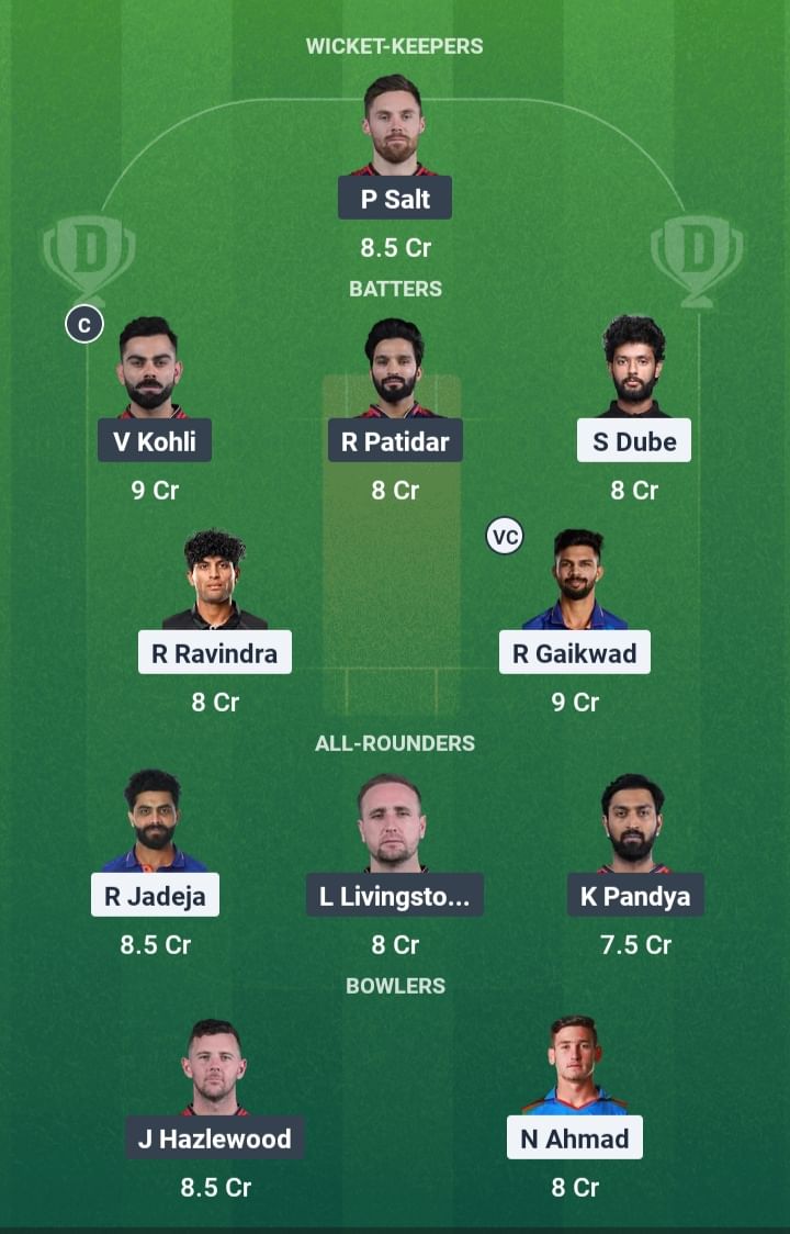 CHE vs RCB Dream11 Prediction, Dream11 Playing XI, Today Match 8, IPL ...