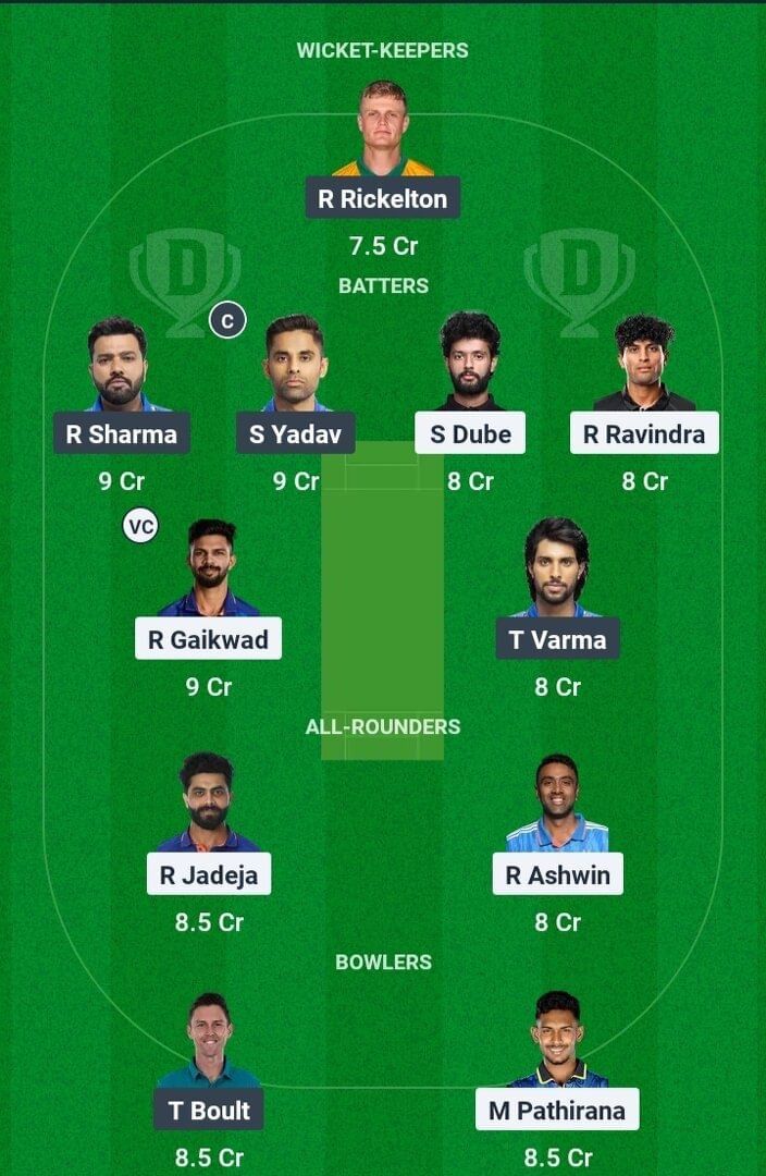 CSK vs MI Dream11 Prediction, Dream11 Playing XI, Today Match 3, IPL ... CSK vs MI Dream11 Prediction, Dream11 Playing XI, Today Match 3, IPL ...