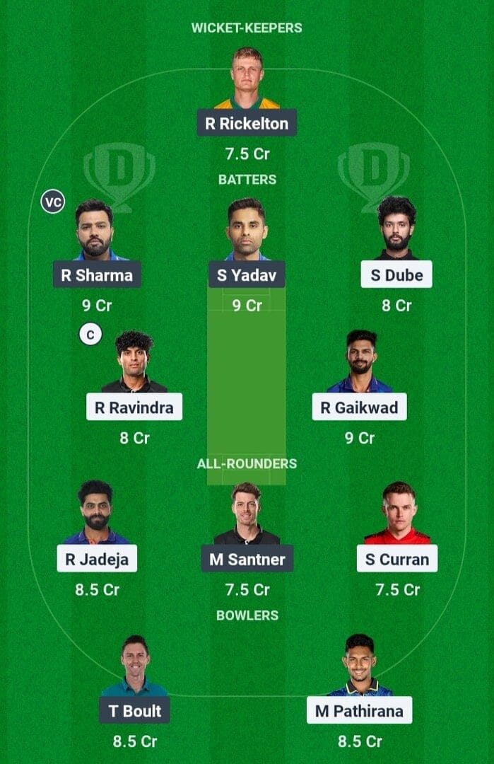 CSK vs MI Dream11 Prediction, Dream11 Playing XI, Today Match 3, IPL ...