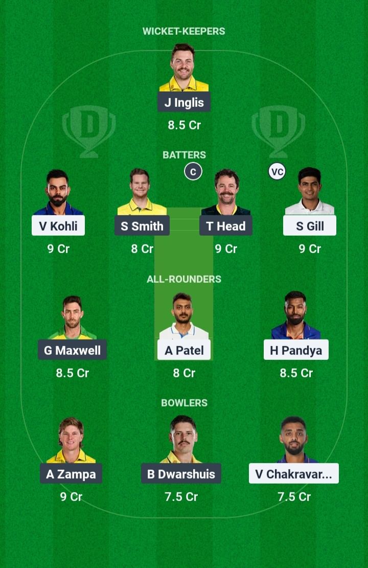 IND vs AUS Dream11 Prediction, Dream11 प्लेइंग 11, कप्तान किसे चुनें ... IND vs AUS Dream11 Prediction, Dream11 प्लेइंग 11, कप्तान किसे चुनें ...