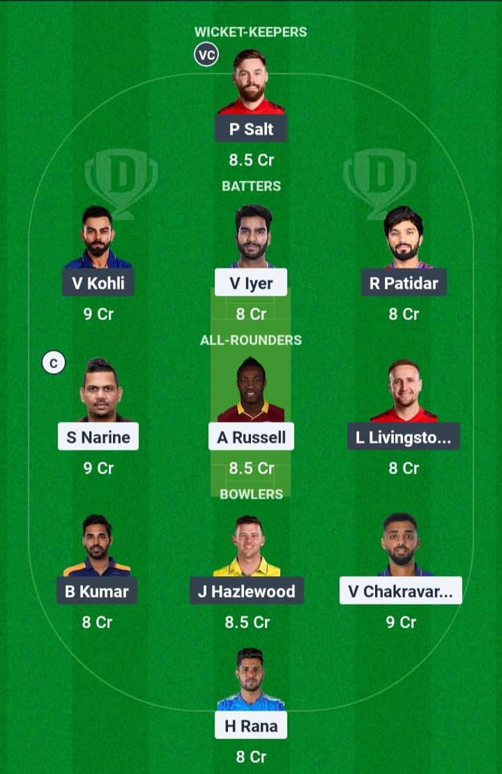 KKR vs RCB Dream11 Prediction Today Match 1 IPL 2025