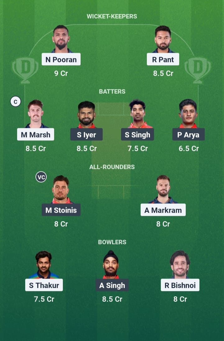 LSG vs PBKS Dream11 Prediction, Dream11 Playing XI, Today Match 13, IPL 2025
