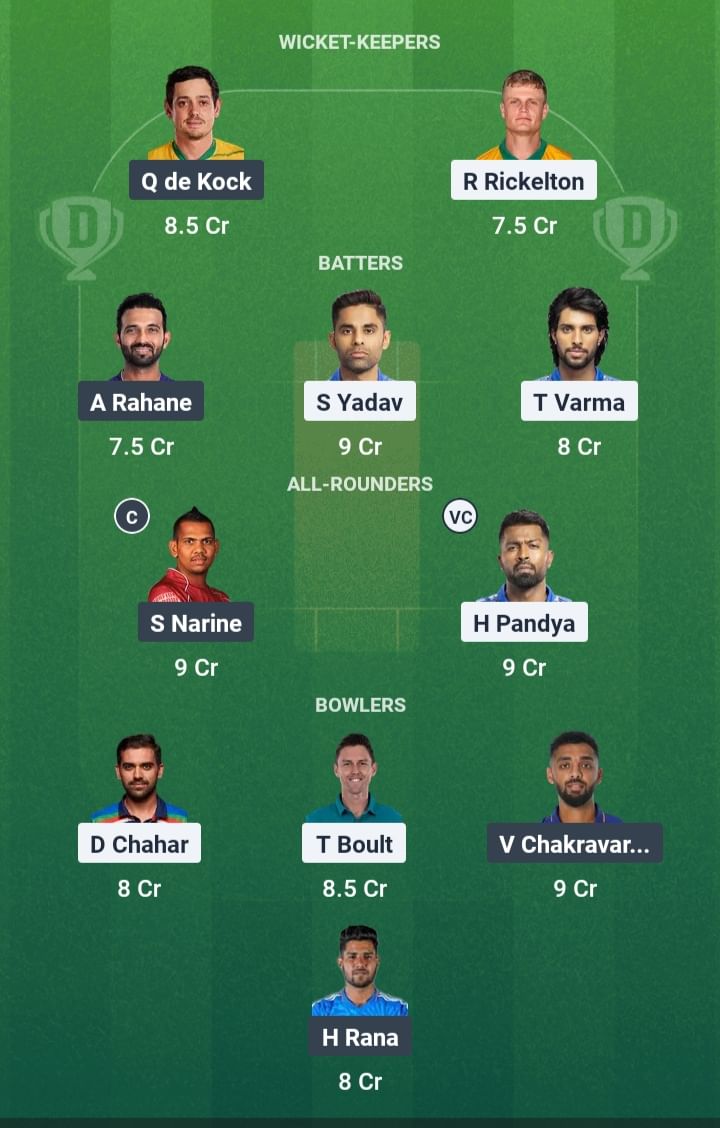 MI vs KKR Dream11 Prediction Today Match 12 IPL 2025 (Indian T20 League) MI vs KKR Dream11 Prediction Today Match 12 IPL 2025 (Indian T20 League)