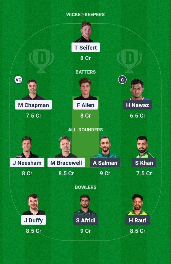 NZ vs PAK Dream11 Prediction, Dream11 Playing XI, Today 4th T20I, New ...