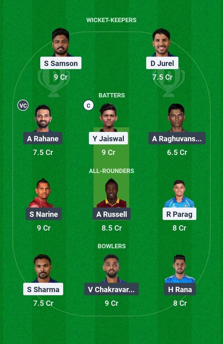 RR vs KKR Dream11 Prediction Today Match 6 IPL 2025 (Indian T20 League)