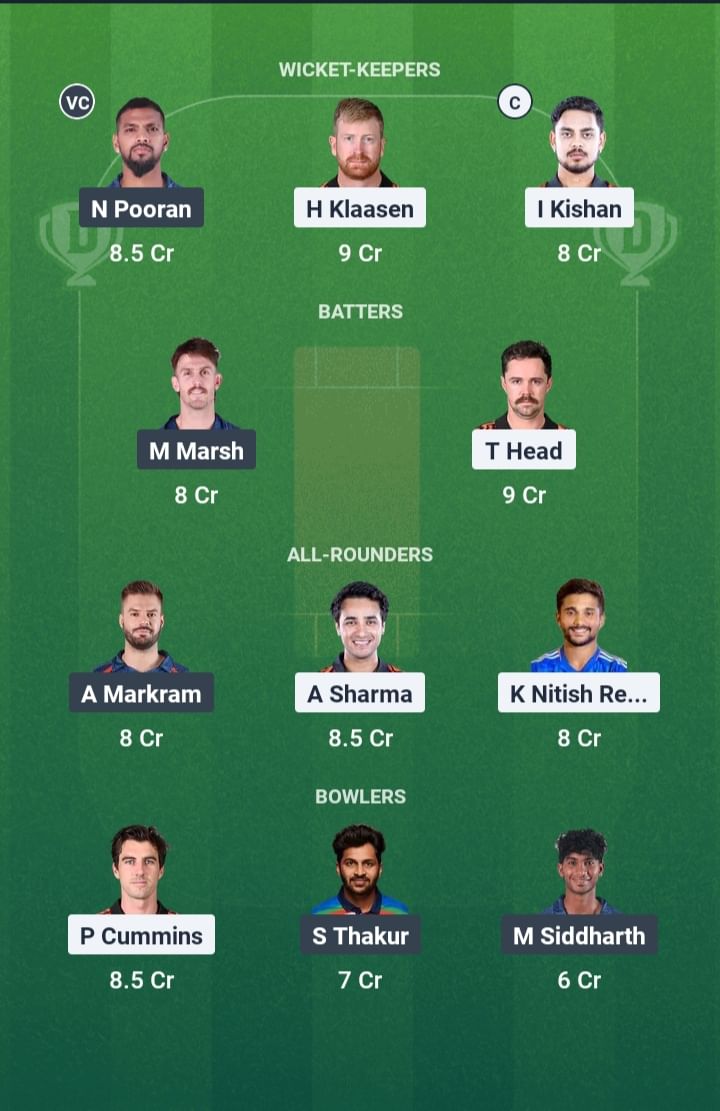 SRH vs LSG Dream11 Prediction Today Match 7 IPL 2025 SRH vs LSG Dream11 Prediction Today Match 7 IPL 2025