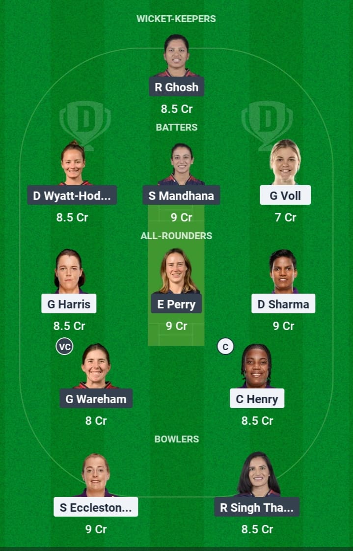 UP-W vs BLR-W Dream11 Prediction Today Match 18 TATA WPL 2025