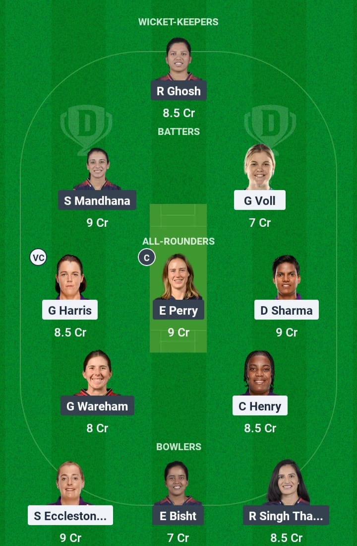 UP-W vs BLR-W Dream11 Prediction Today Match 18 TATA WPL 2025