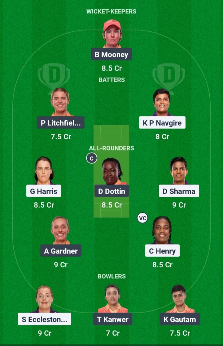 UP-W vs GJ-W Dream11 Prediction Today Match 15 TATA WPL 2025