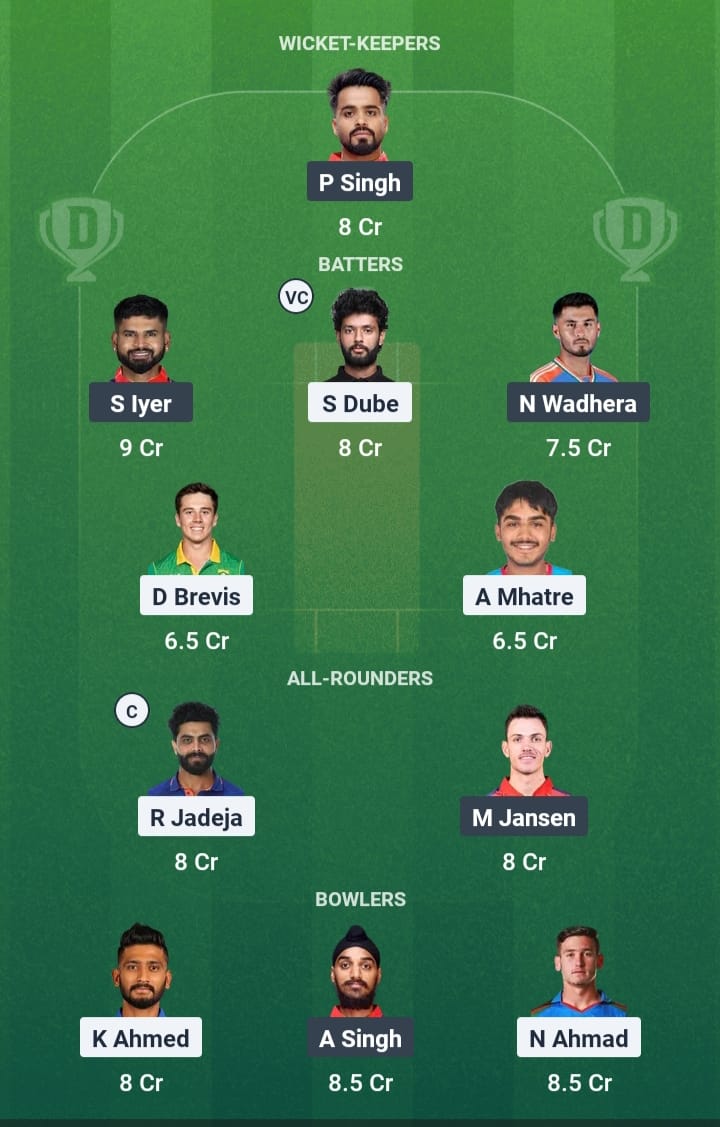 CSK vs PBKS Dream11 Prediction, Dream11 Playing XI, Today Match 49, IPL 2025