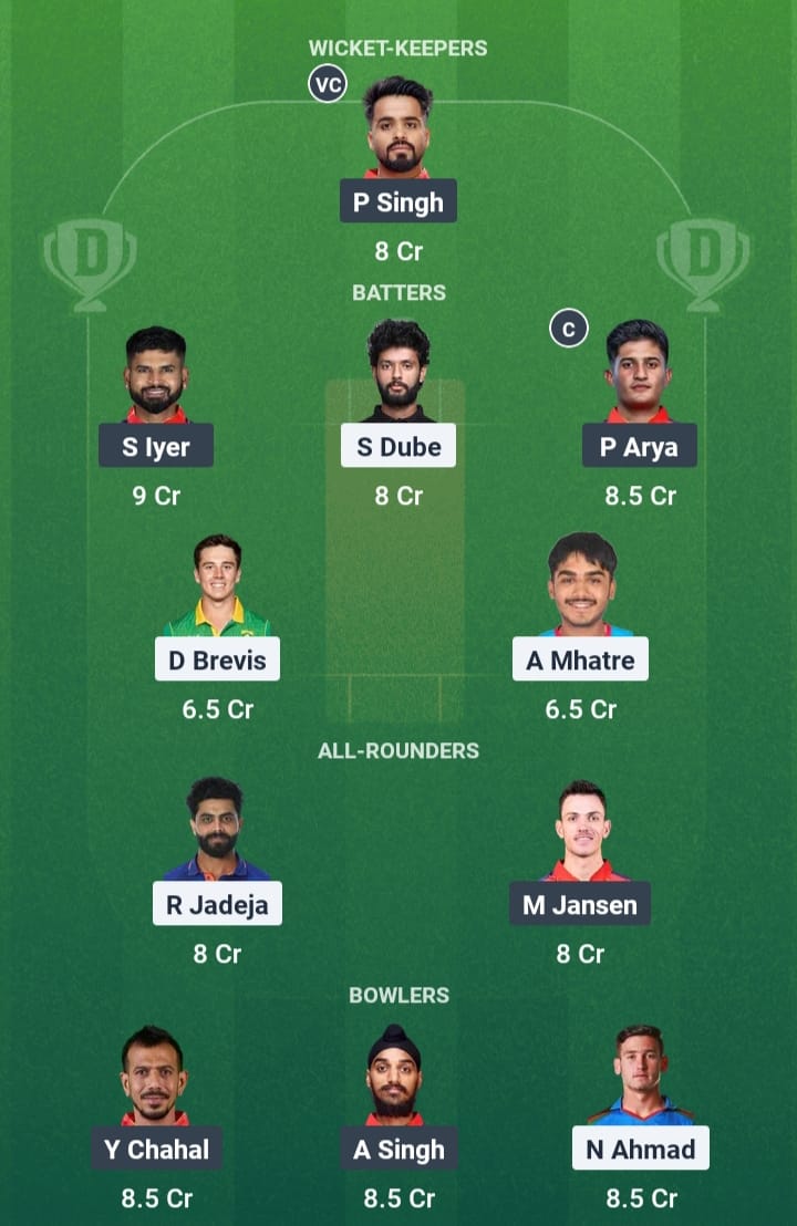 CSK vs PBKS Dream11 Prediction, Dream11 Playing XI, Today Match 49, IPL 2025