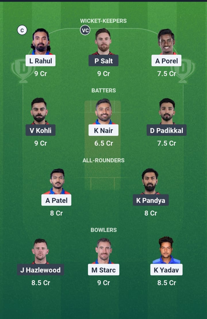 DC vs RCB Dream11 Prediction, Dream11 Playing XI, Today Match 46, IPL 2025 (Indian T20 League)