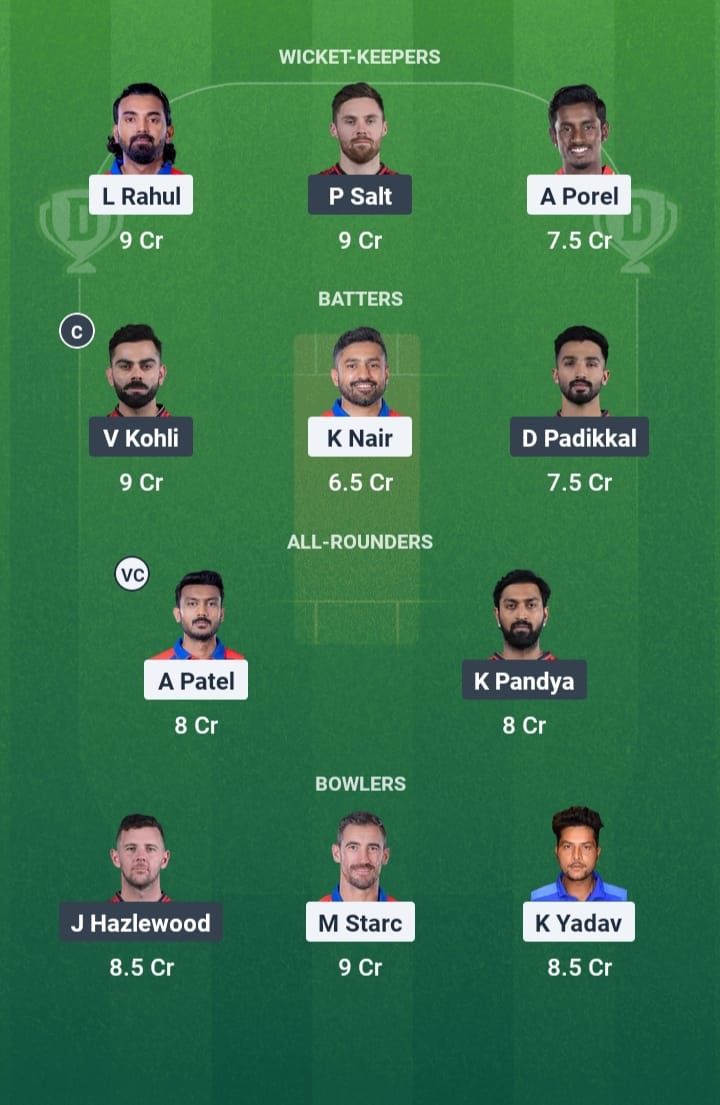 DC vs RCB Dream11 Prediction, Dream11 Playing XI, Today Match 46, IPL 2025 (Indian T20 League)