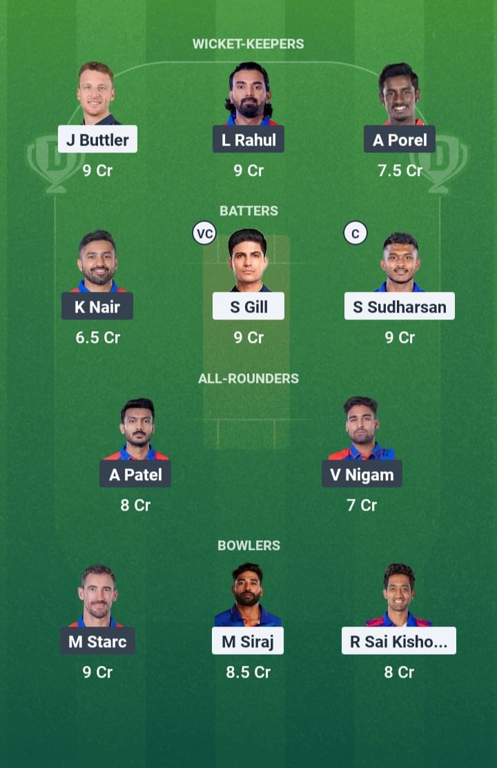 GT vs DC Dream11 Prediction, Dream11 Playing XI, Today Match 35, IPL 2025 (Indian T20 League)