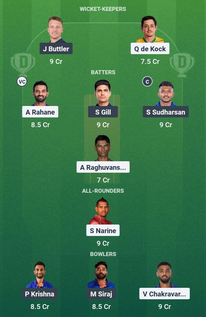 KKR vs GT Dream11 Prediction, Dream11 Playing XI, Today Match 39, IPL 2025 KKR vs GT Dream11 Prediction, Dream11 Playing XI, Today Match 39, IPL 2025
