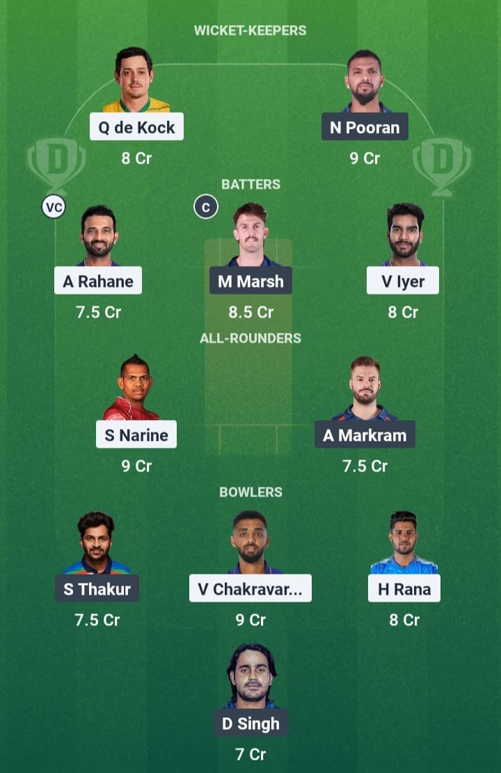 KKR vs LSG Dream11 Prediction, Dream11 Playing XI, Today Match 19, IPL 2025 (Indian T20 League)