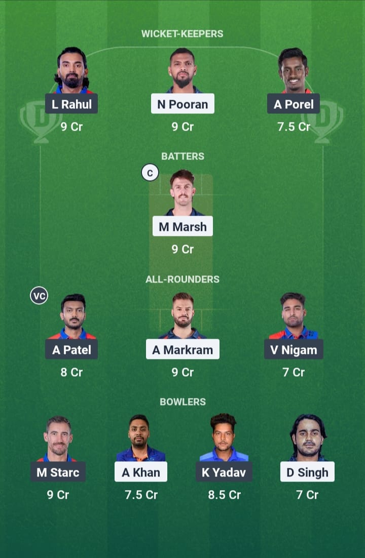 LSG vs DC Dream11 Prediction, Dream11 Playing XI, Today Match 40, IPL 2025