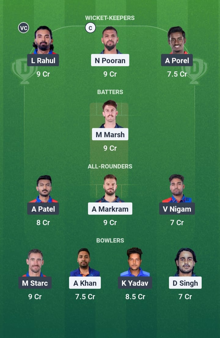 LSG vs DC Dream11 Prediction, Dream11 Playing XI, Today Match 40, IPL 2025