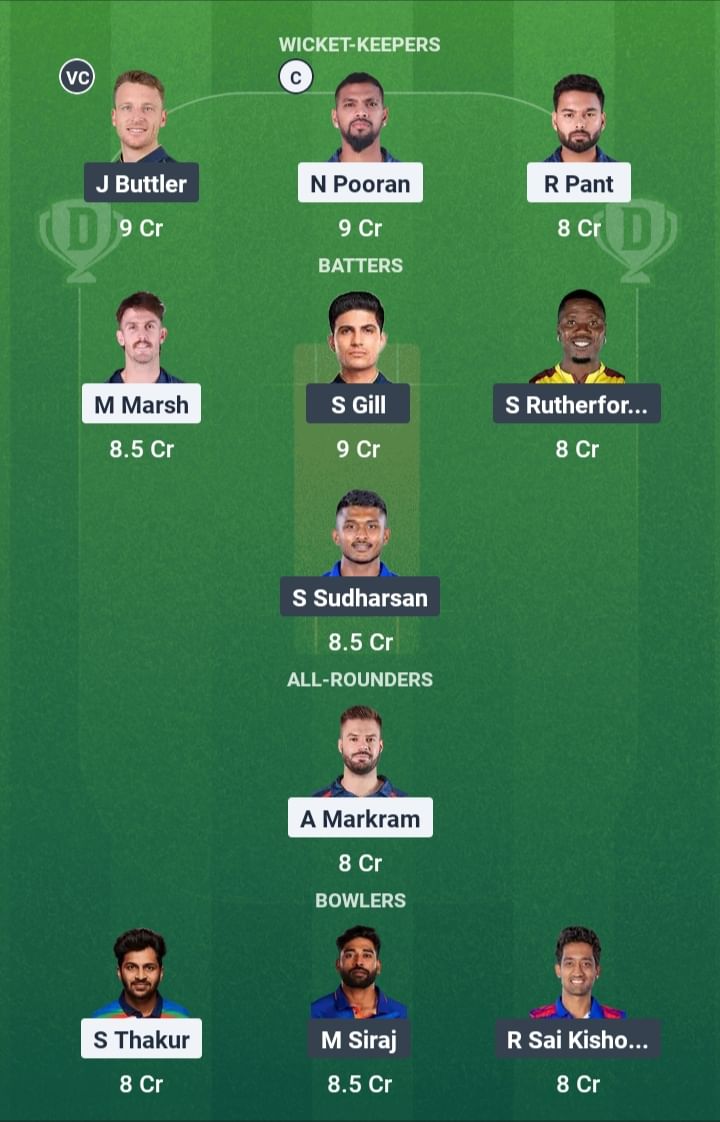 LSG vs GT Dream11 Prediction, Dream11 Playing XI, Today Match 26, IPL 2025