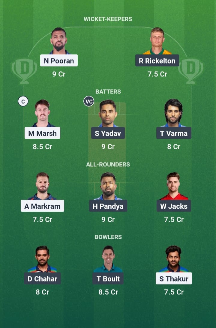 LSG vs MI Dream11 Prediction, Dream11 Playing XI, Today Match 16, IPL 2025