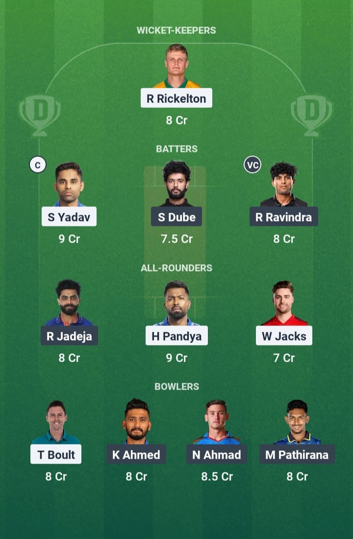 MI vs CSK Dream11 Prediction, Dream11 Playing XI, Today Match 38, IPL 2025 (Indian T20 League)