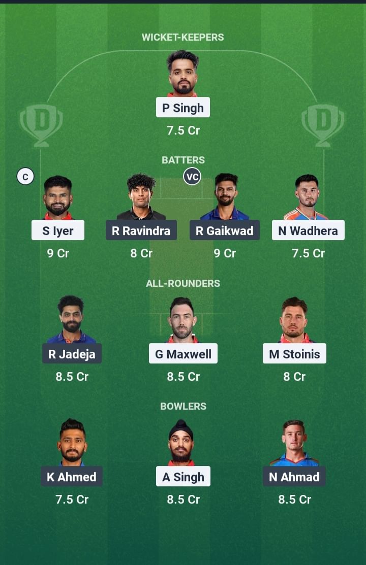 PBKS vs CSK Dream11 Prediction, Dream11 Playing XI, Today Match 22, IPL 2025