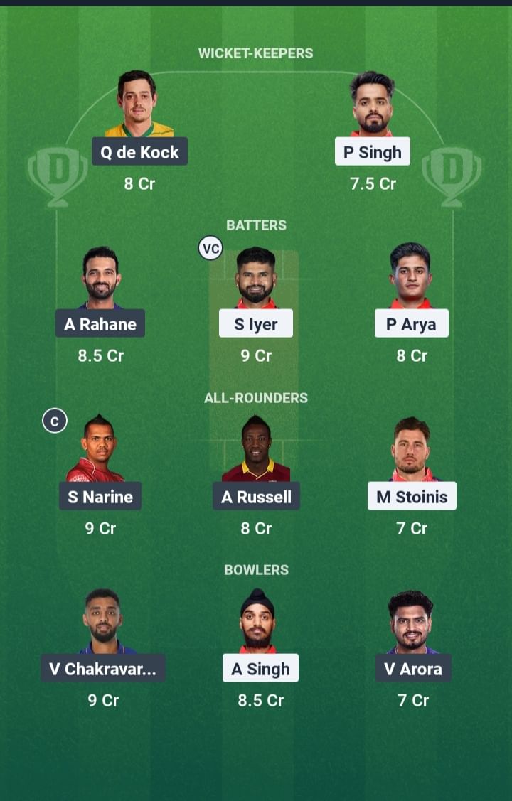 PBKS vs KKR Dream11 Prediction, Dream11 Playing XI, Today Match 31, IPL ... PBKS vs KKR Dream11 Prediction, Dream11 Playing XI, Today Match 31, IPL ...